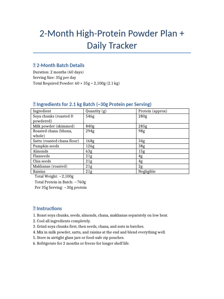2 Month Protein Batch and Planner | PDF