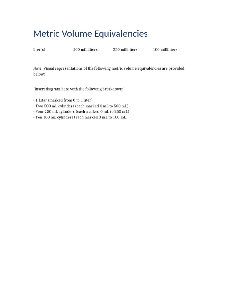 Metric Volume Equivalencies | PDF
