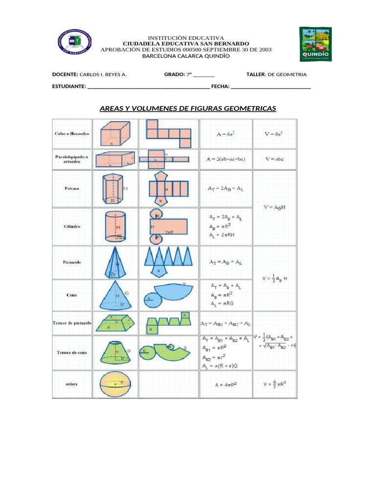 Fórmulas de Área y Volumen de Cuerpos Geométricos | PDF
