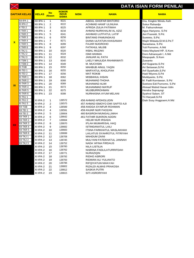Format Administrasi Wali Kelas | PDF