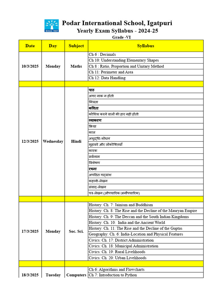 Grade VI Time Table Grade Wise Yearly Exam Syllabus - 2024-25 | PDF ...
