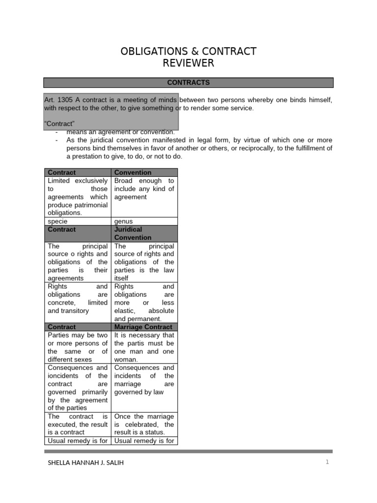 Contracts Final Reviewer | PDF | Offer And Acceptance | Assignment (Law)