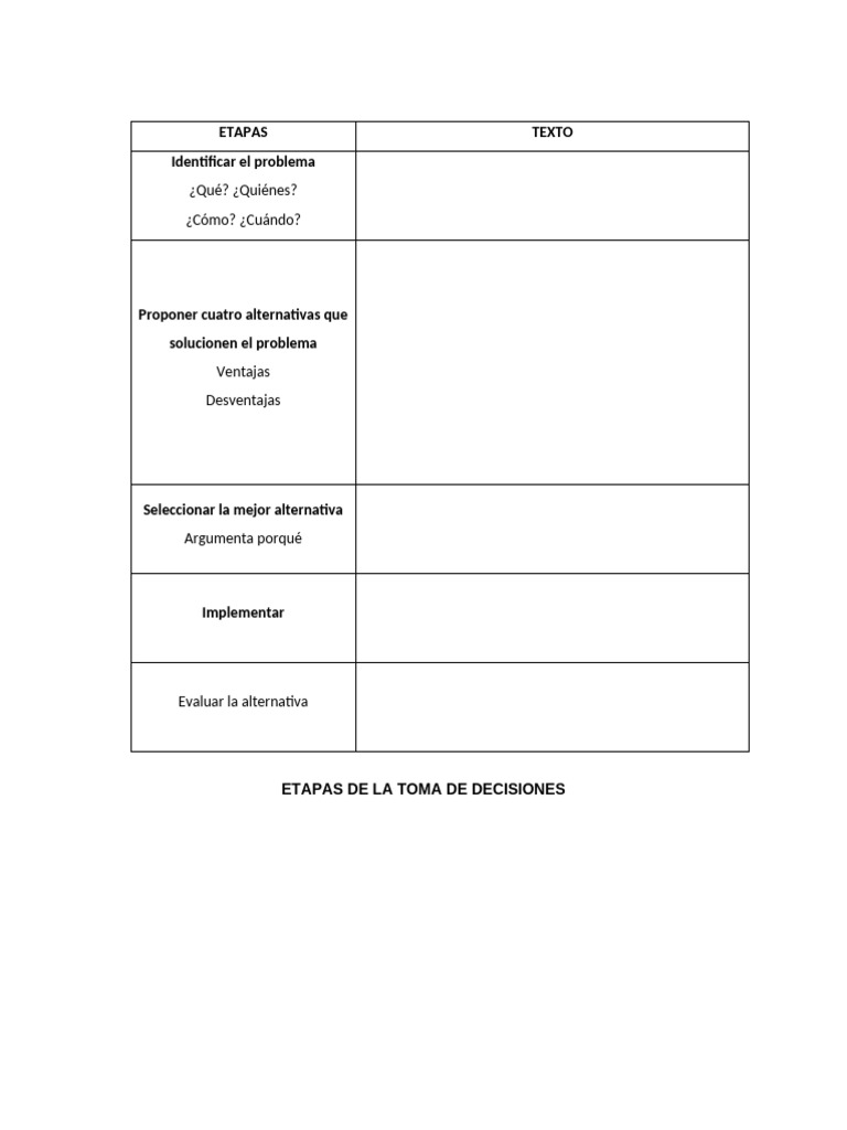 Organizador Gráfico de Las Etapas para La Toma de Decisiones | PDF