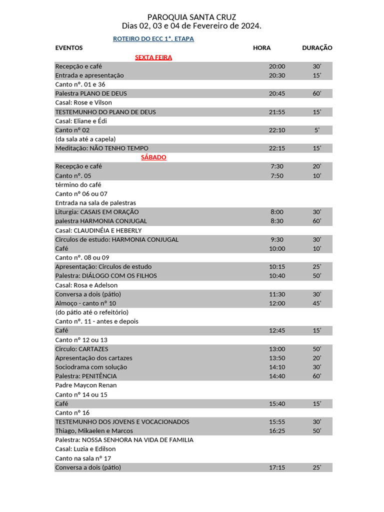 16 - SCMC Roteiro Do 1º Ecc | PDF