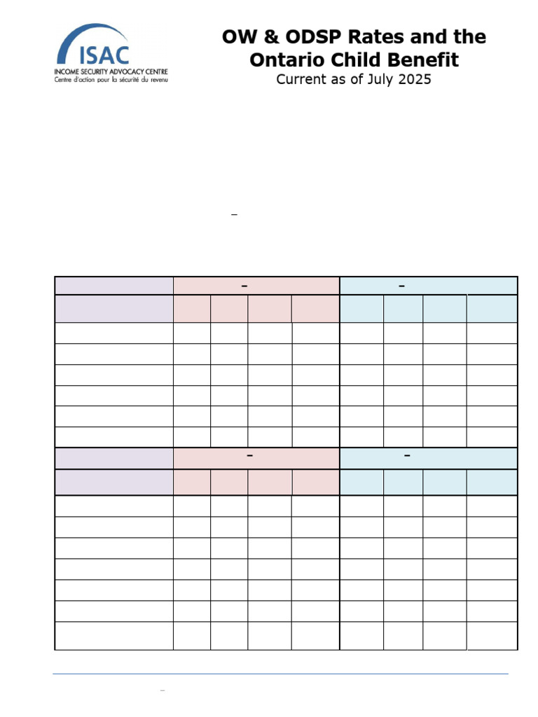 July 2025 ODSP and OW Rates and OCB Final | PDF | Government Finances ...