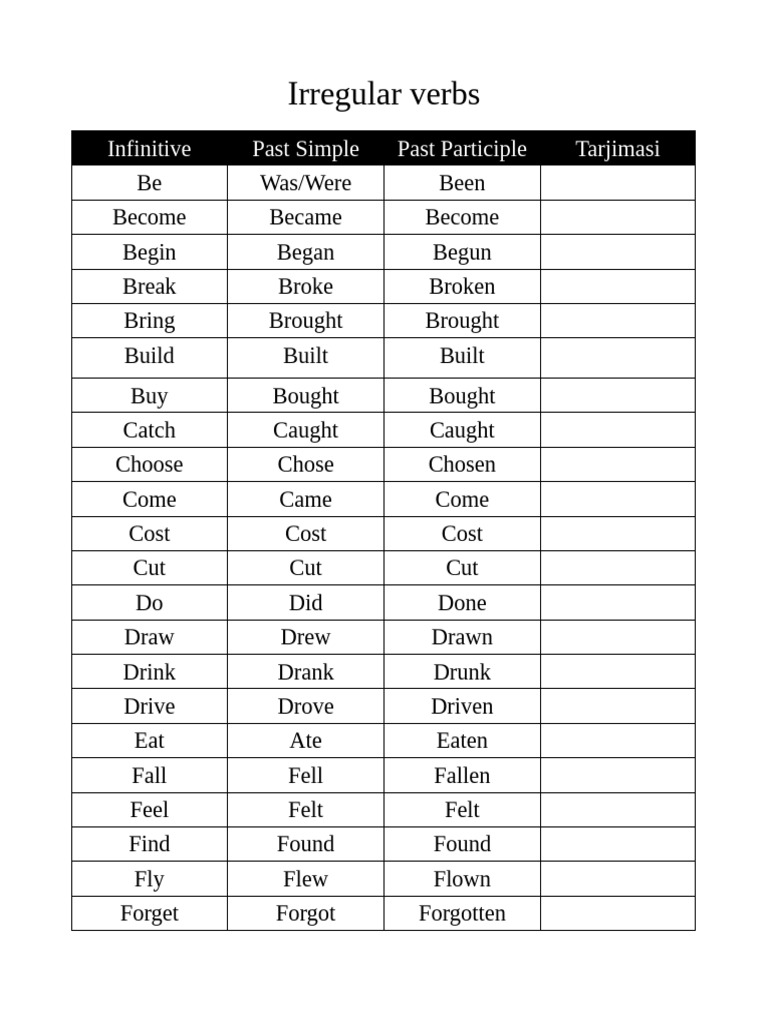 Irregular Verbs | PDF | Grammar | Semantic Units