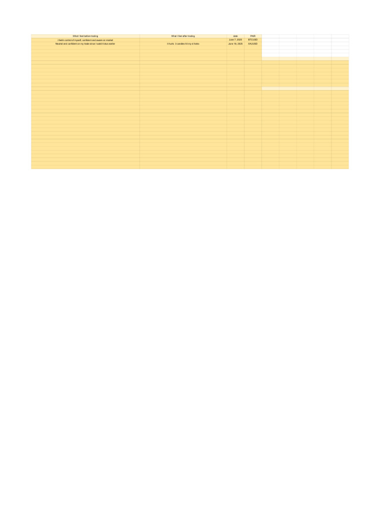 Untitled Spreadsheet | PDF