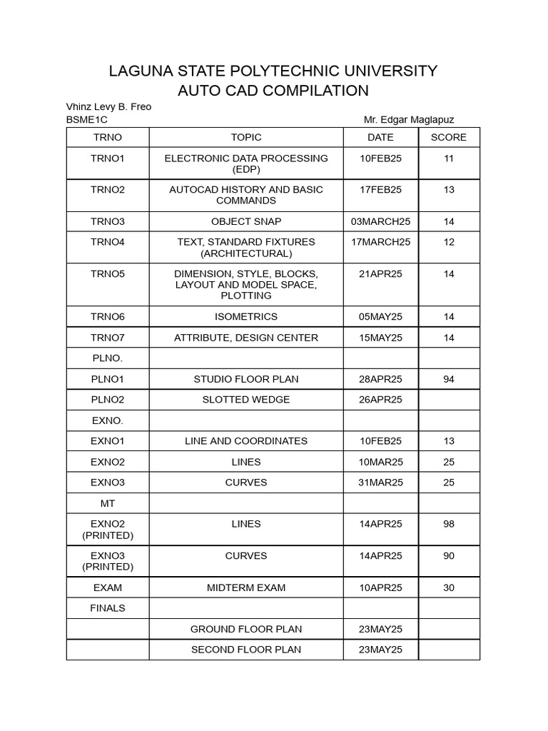 Laguna State Polytechnic University Auto Cad Compilation | PDF