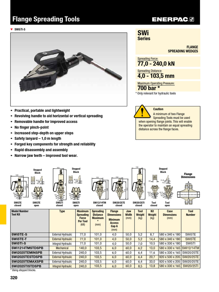 SWi-Series Flange Spreading Wedges en-GB | PDF | Atmosphere | Gases