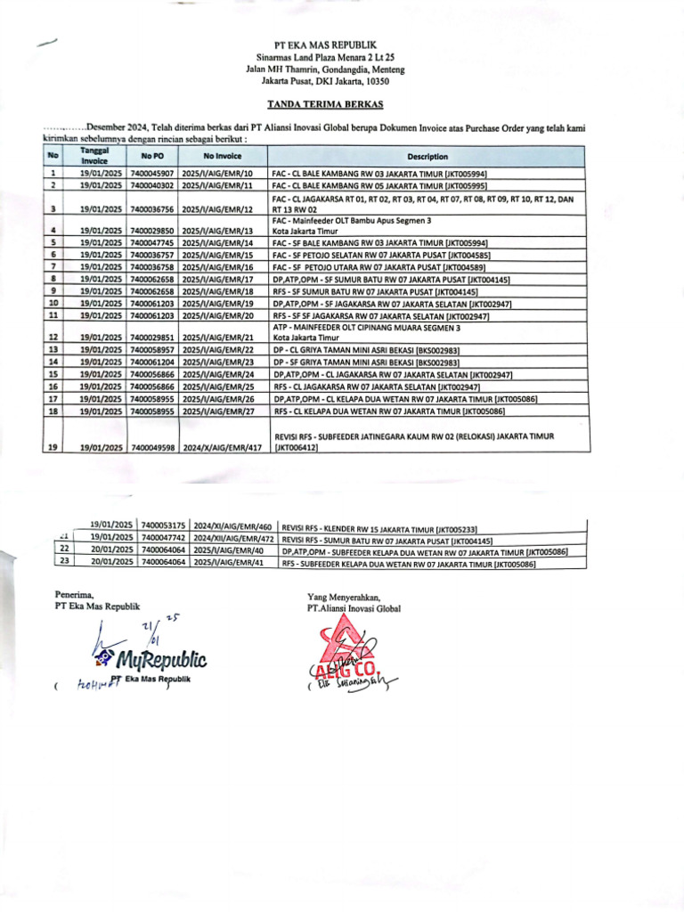 Tanda Terima Invoice AIG-EMR. 21 Jan 2025 | PDF