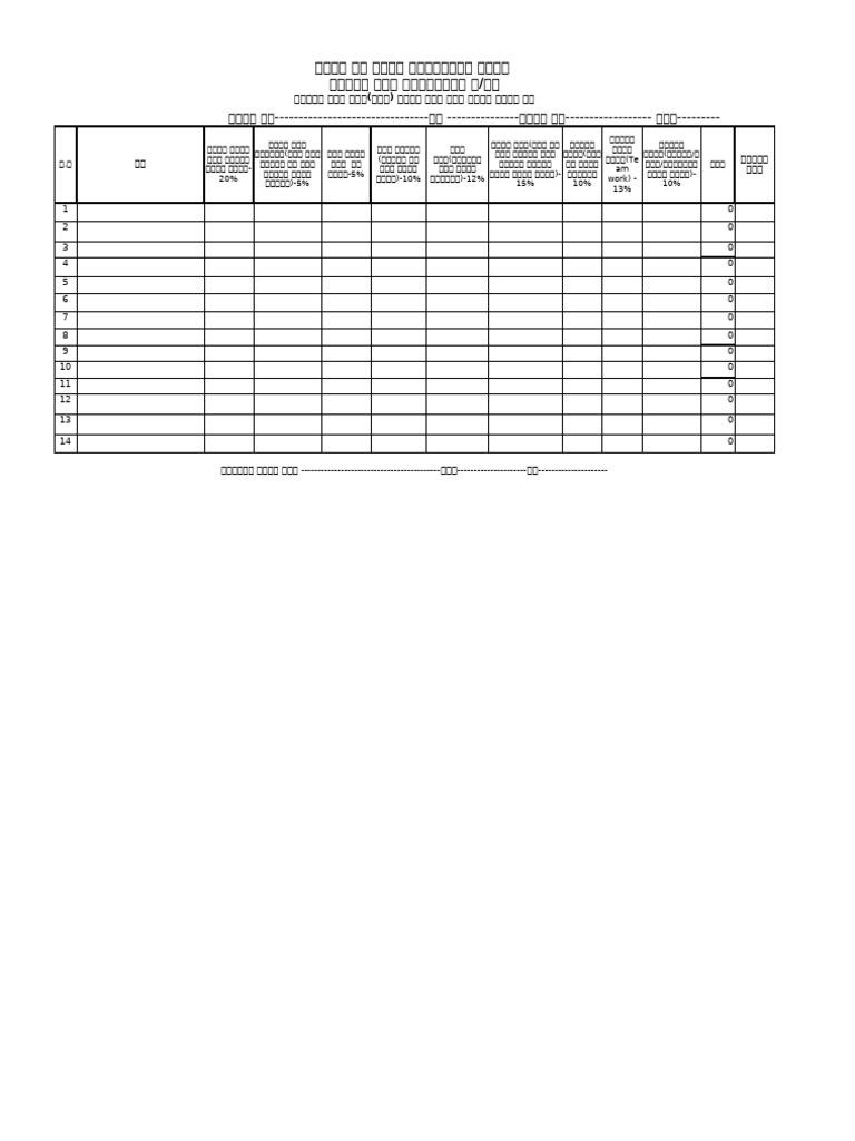 Evaluation Form | PDF