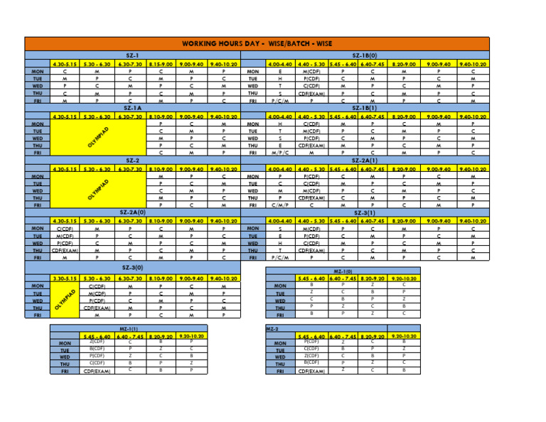 A/L Timetable Overview | PDF