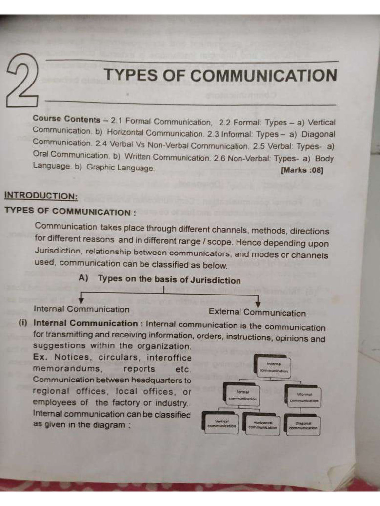 Types of Communication | PDF