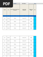 OFRAS Patient Safety | PDF | Clinical Trial | Obstetrics
