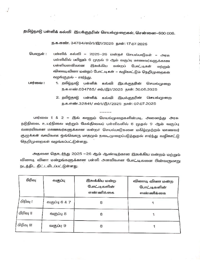 Literary& Quiz Club Competition - School Level | PDF