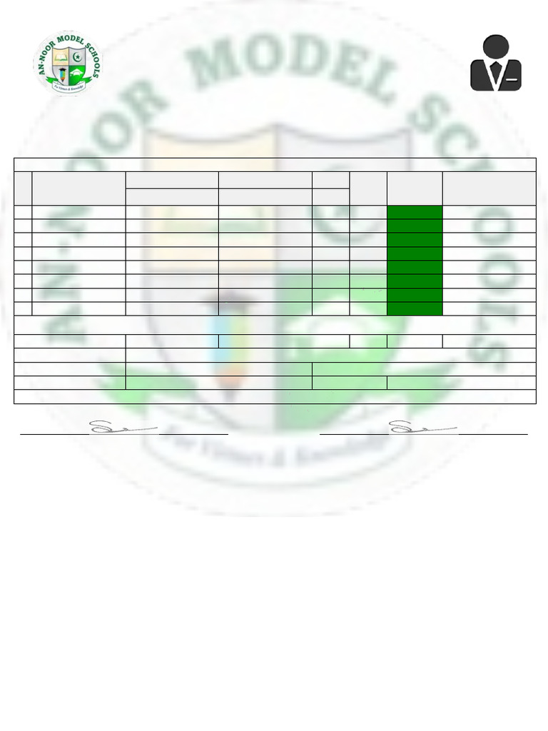 Edutrack School Result Sample | PDF
