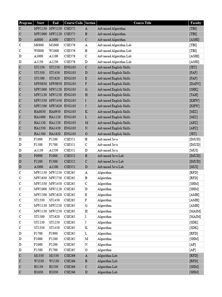 Summer 2025 Tentative Class Routine | PDF | Laplace Transform | Fourier Transform