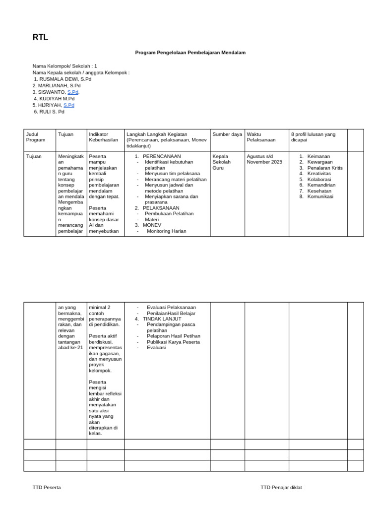 RTL PM - Kelas A | PDF