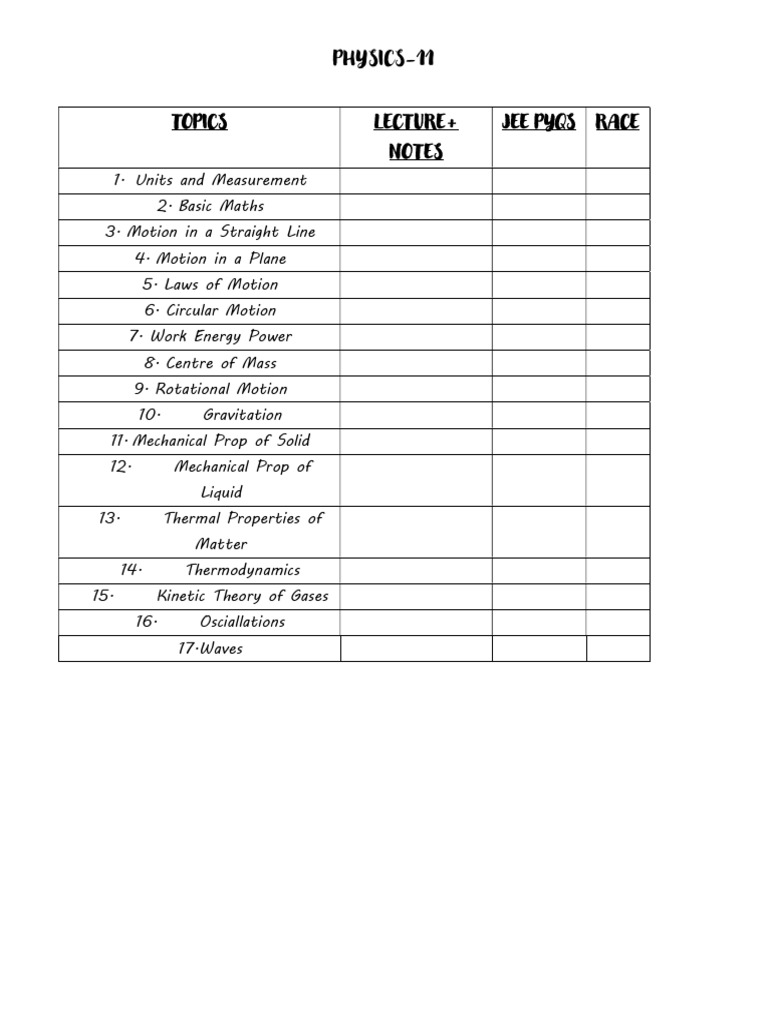 11 Planner Physics | PDF