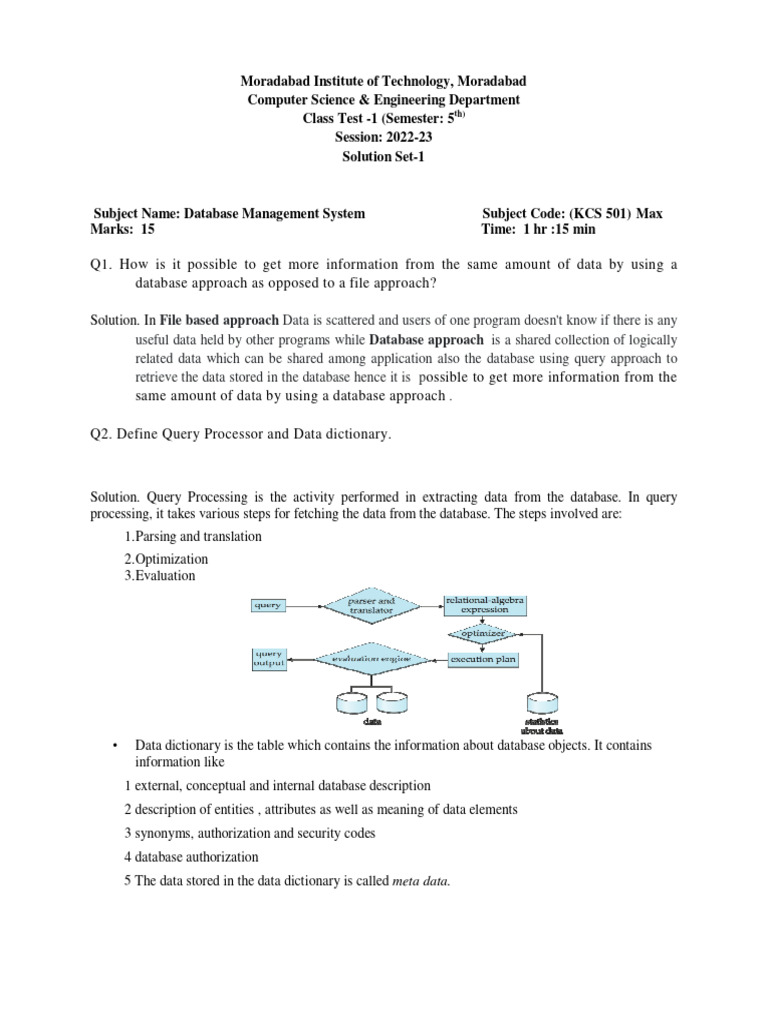 Solution CT-1 Paper | PDF | Databases | Data