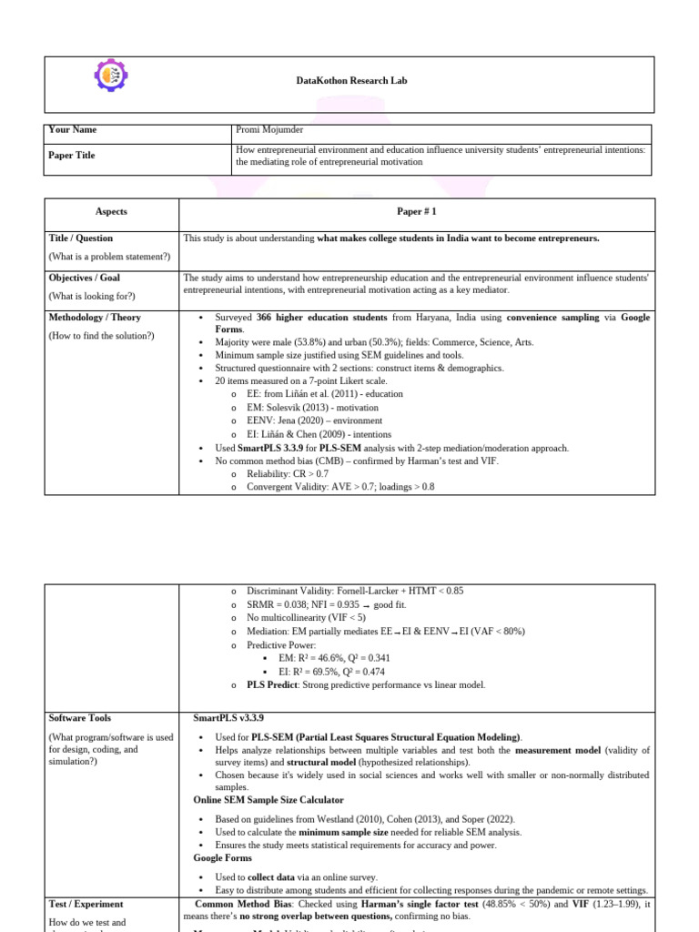 DatakothonResearchLab - Paper Review Template | PDF | Survey Methodology | Cognition