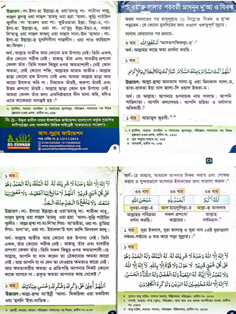 Masnun Dua After Faraz Prayer | PDF