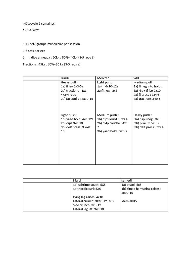 Mésocycle-19 04 21 | PDF