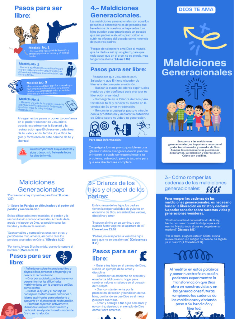 Liberación de Maldiciones Generacionales | PDF | Oración | Cristo (título)
