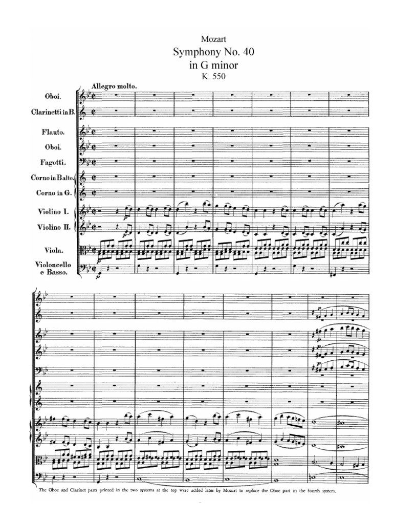 Symphony No. 40 in G Minor Analysis | PDF | Wolfgang Amadeus Mozart ...