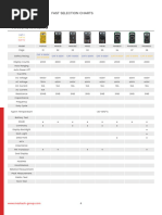 Digitech QM1529 Multimeter Manual | PDF