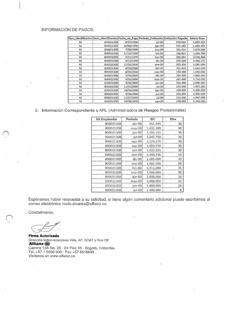 Salario Promedio | PDF
