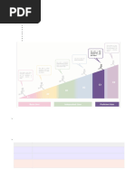 UN Language Competence Framework | PDF | Communication | Linguistics