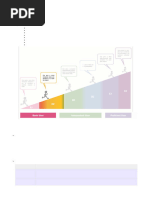UN Language Framework UN Levels of Language Competence - 0 | PDF ...