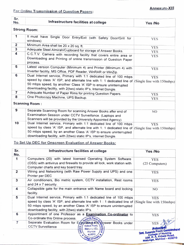 Annexure - Xiii, Xiii (A), Xiii (B) | PDF | Information And Communications Technology | Computing