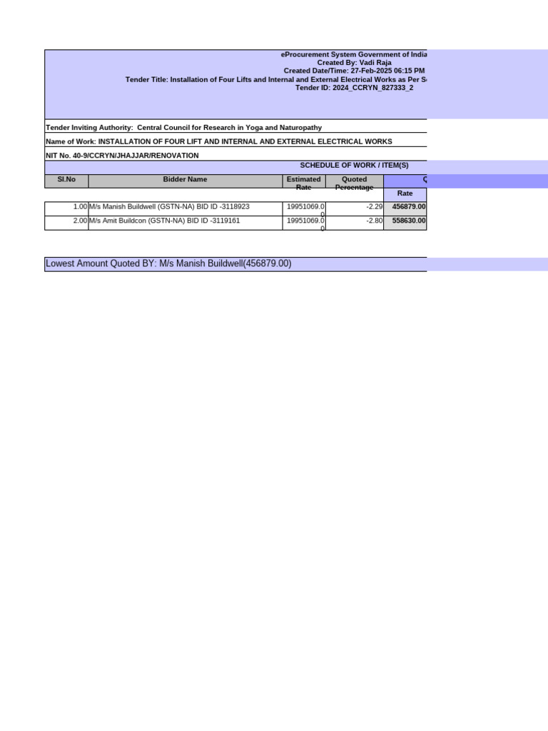 Boqcomparativechart | PDF