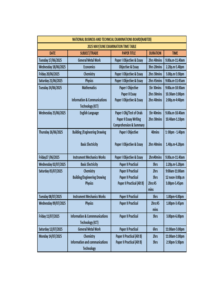 NABTEB 2025 May/June Exam Timetable | PDF