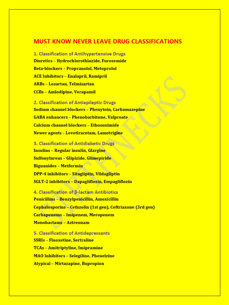 Drug Classifications Quick Review | PDF
