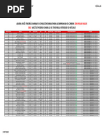 Tabela de Preços para Taxistas 2025 | PDF | Veículos verdes | Veículo ...