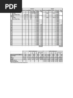 Usos del Visor Gráfico de SUNARP | PDF | Red mundial | Internet y web