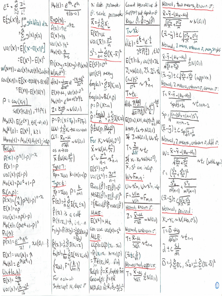 Stat Cheat Sheet | PDF