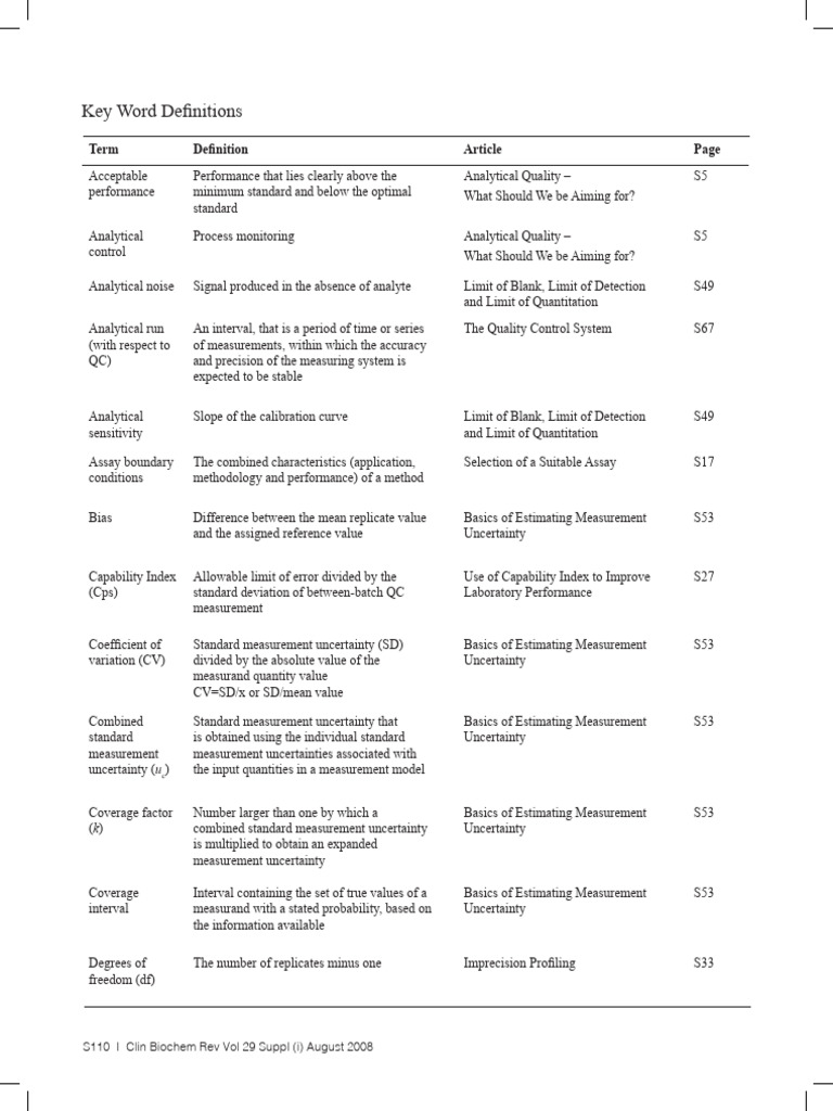 Key Word Definitions | PDF | Detection Limit | Sensitivity And Specificity