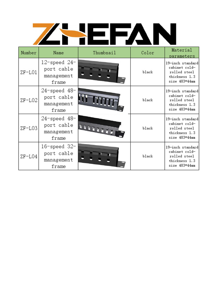 Cable Management Arm | PDF