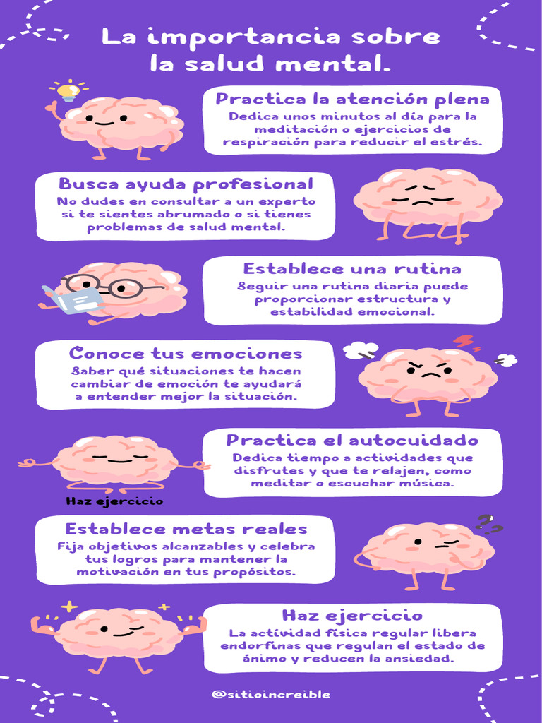 Infografía Salud Mental | PDF