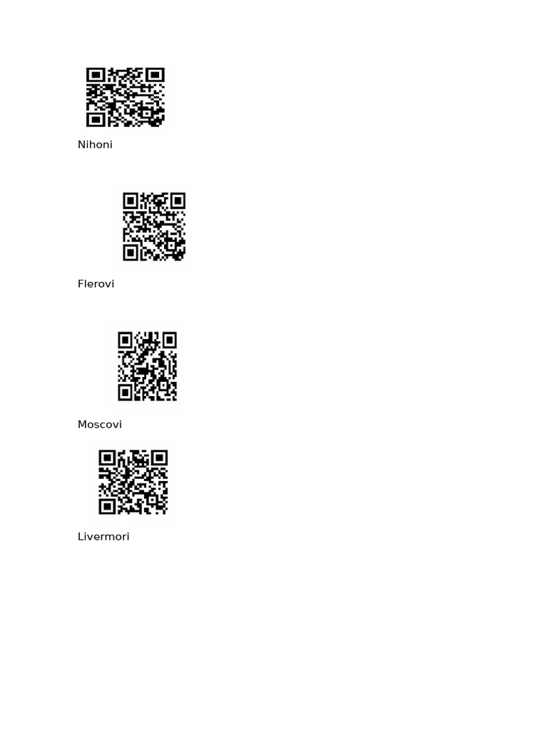 Codigos QR | PDF