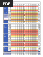 PEWS Pediatric Scoring Guide | PDF | General Practitioner | Medical ...