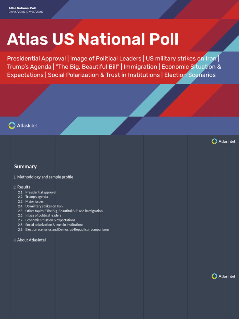 Atlas US National Poll - July 2025 | PDF | Opinion Poll | Democratic ...