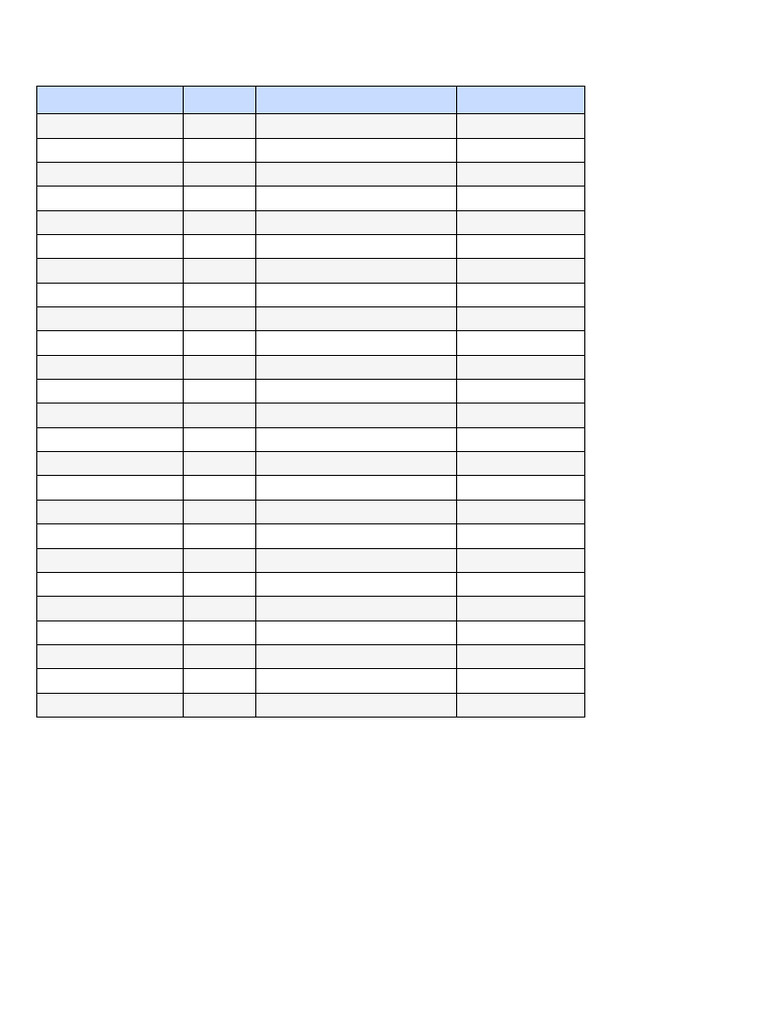 Tabla de Prefijos del SI y Potencias de 10 | PDF