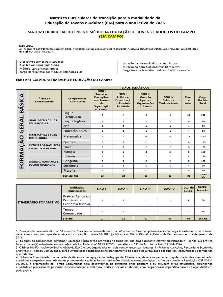 Matriz Curricular EJA Campo - Ensino Médio 2025 | PDF | Pedagogia | Science