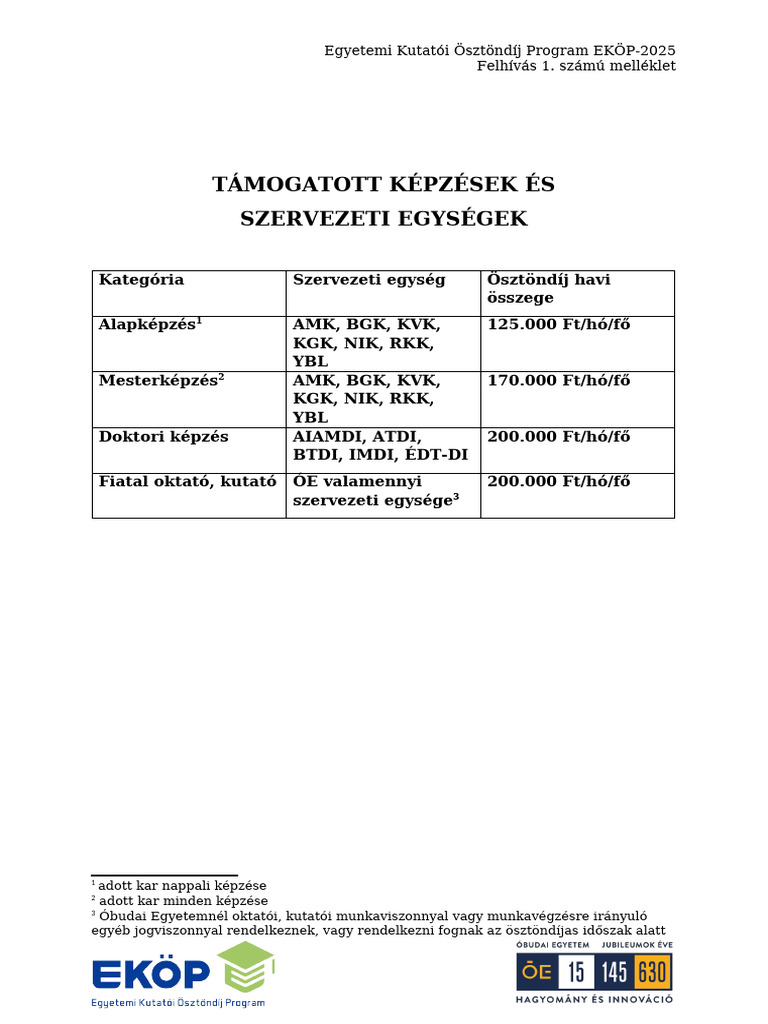 EKOP 2025 1.Sz Melleklet Tamogatott-Kepzesek Szervezeti-Egysegek OE | PDF