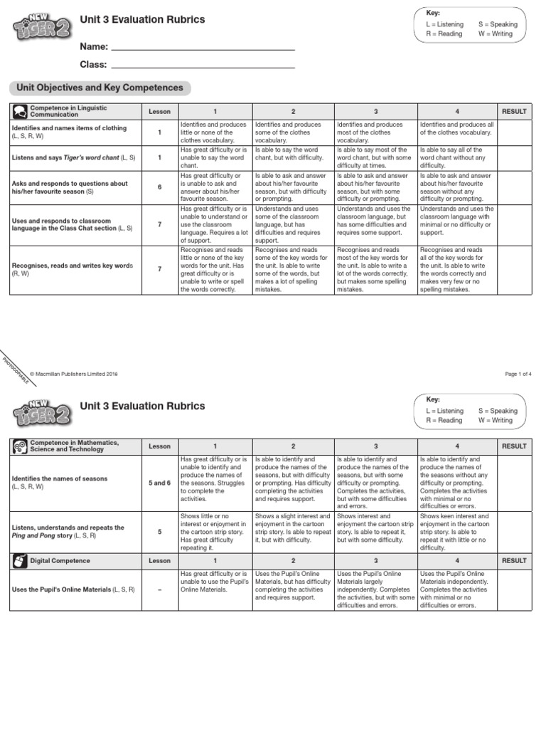 Unit 3 Evaluation Rubrics for Language Skills | PDF | Vocabulary ...